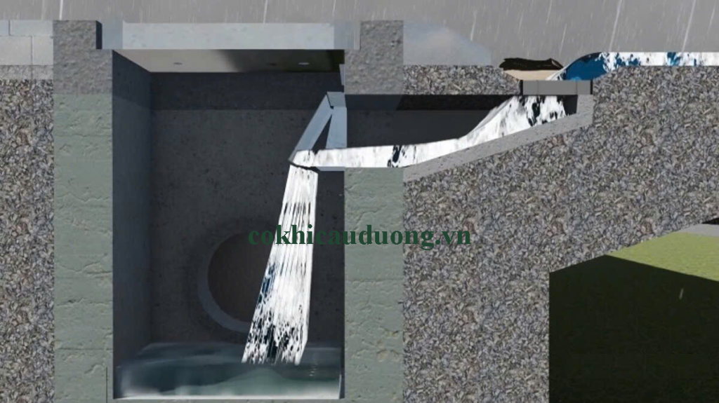 Cánh van ngăn mùi 720x223 - CƠ KHÍ CẦU ĐƯỜNG